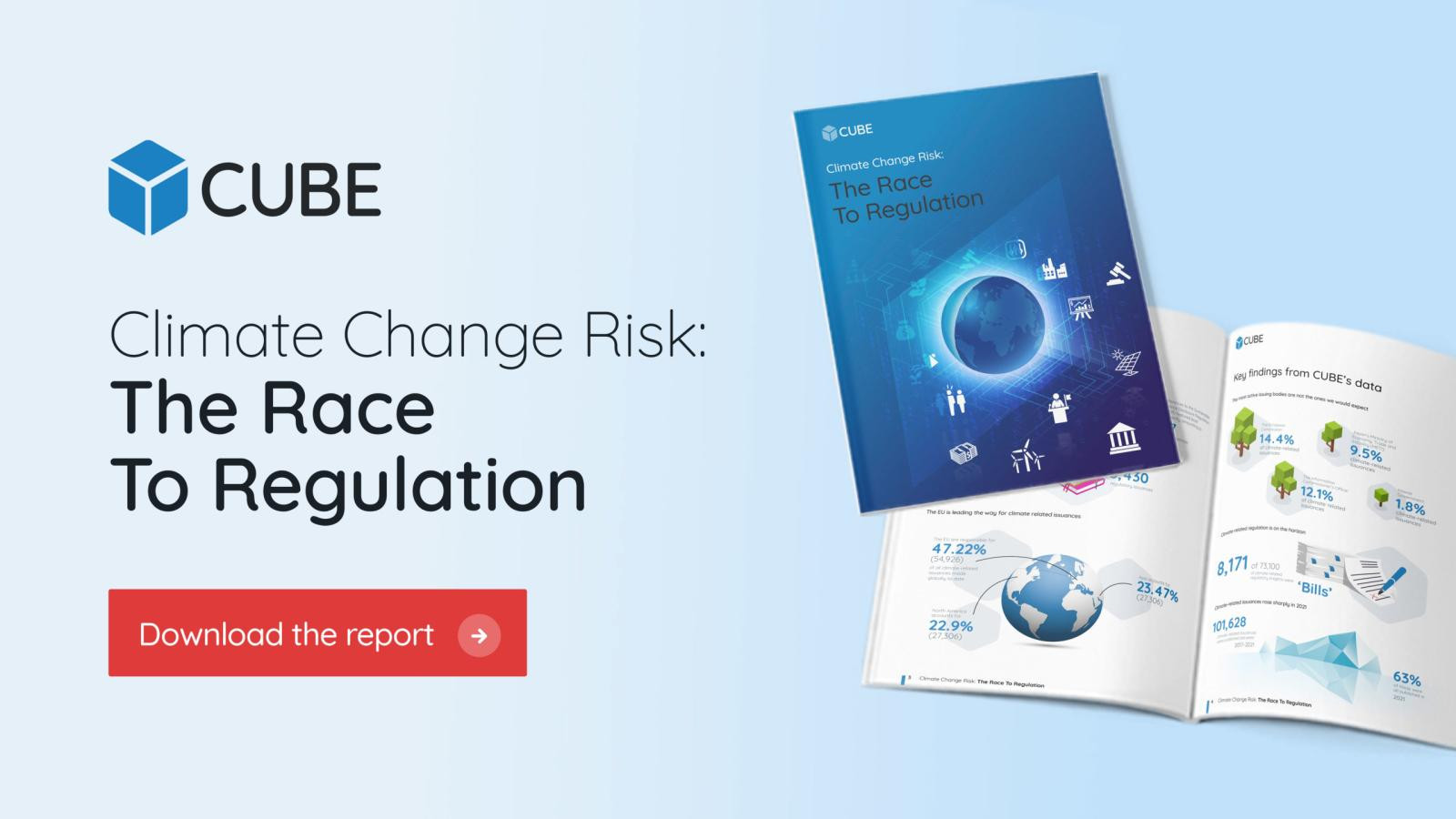Climate Change Risk: The Race to Regulation - CUBE global