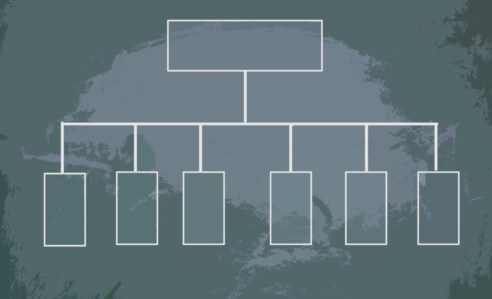 How is classification integral in regulatory change management