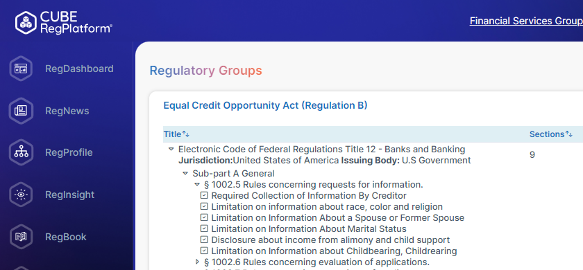 CUBE | Compliance Management System | RegTech | CUBE Global